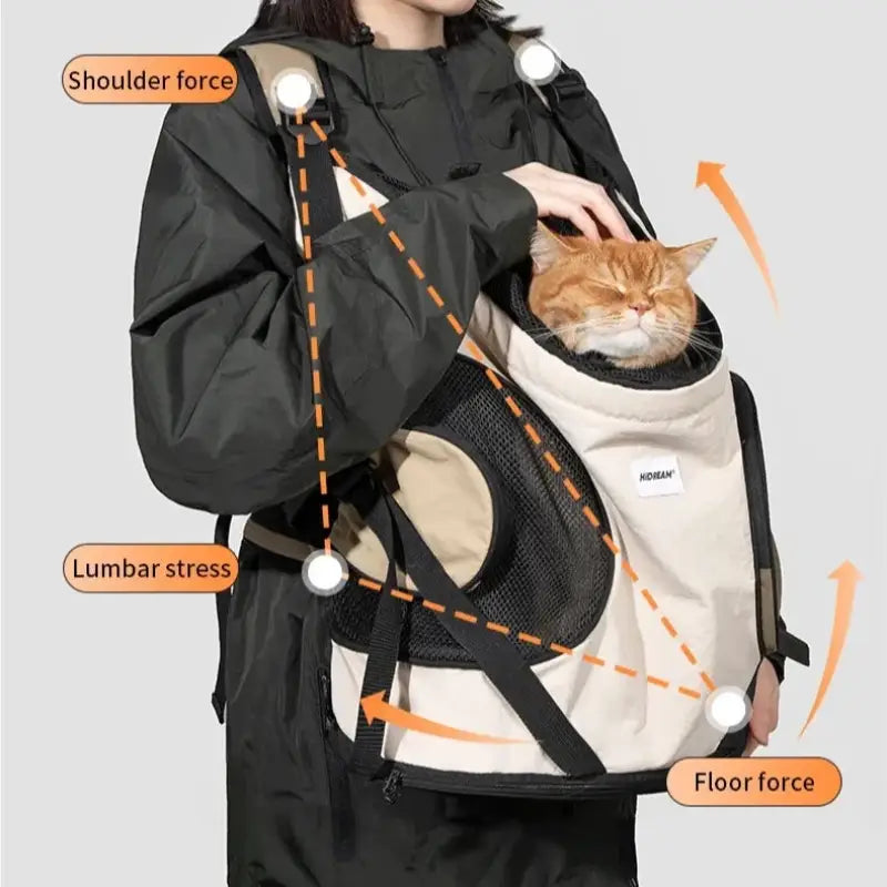 Belly Bag for Cat | Orderkeen
